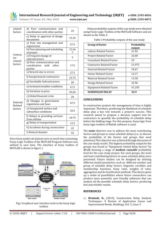 IRJET - Fuzzy Logic Approach in Construction Delay Analysis | PDF