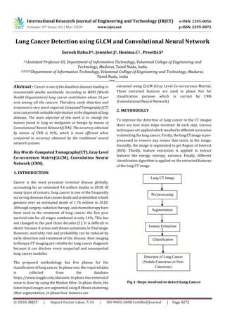 IRJET - Lung Cancer Detection using GLCM and Convolutional Neural Network | PDF