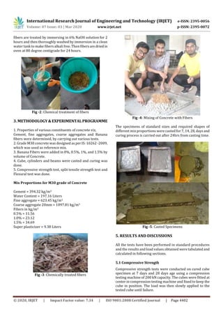 Study on Strength Parameters of Concrete by adding Banana Fibers | PDF