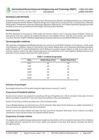 IRJET - Simultaneous Estimation of Pregabalin and Methylcobalamin in a ...