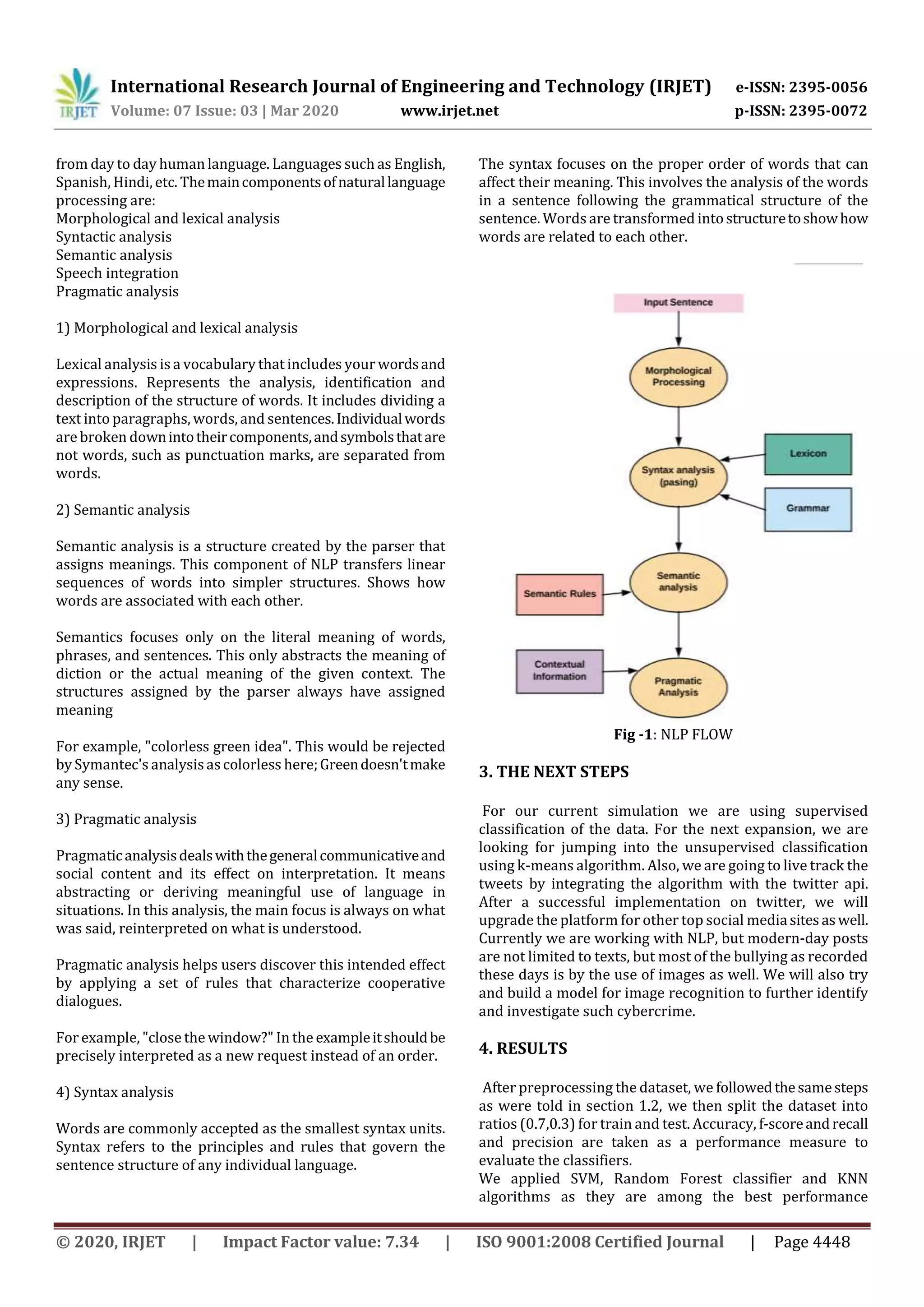 IRJET - Cyberbulling Detection Model | PDF