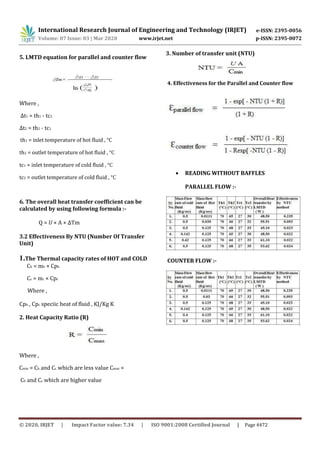 IRJET - Performance Analysis of a Double Pipe Heat Exchanger with and ...