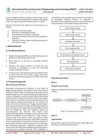 IRJET - Diabetic Retinopathy | PDF