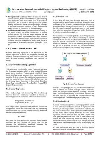 IRJET - A Review on Machine Learning Algorithms and their Applications ...