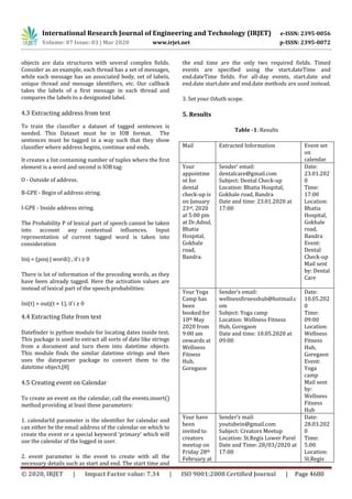 IRJET - Event Notifier on Scraped Mails using NLP | PDF | Free Download