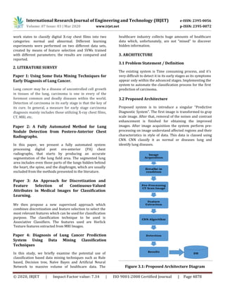 IRJET - Lung Disease Prediction using Image Processing and CNN Algorithm | PDF