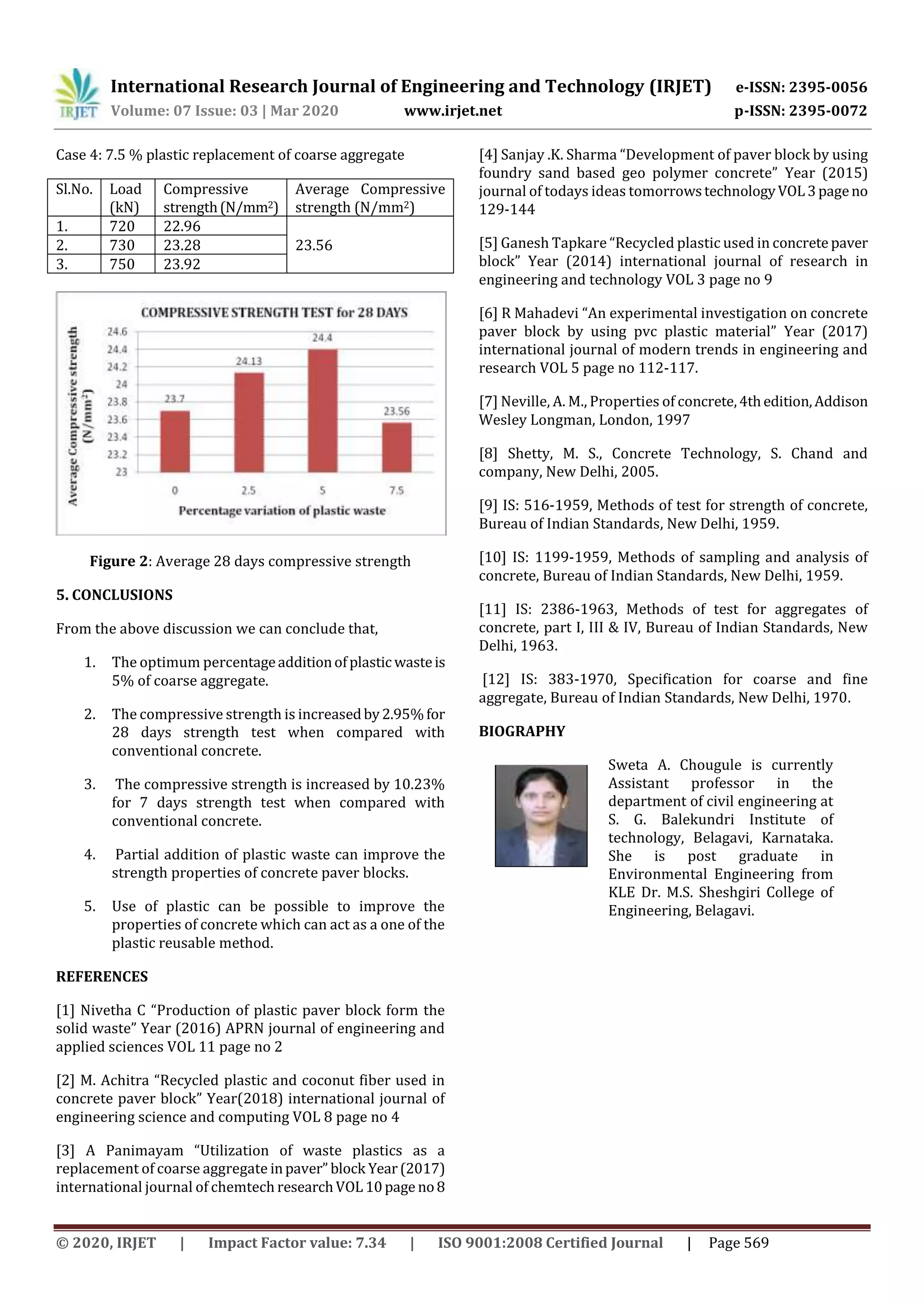 IRJET - Utilisation of Waste Plastic in Concrete Paver Block as a ...