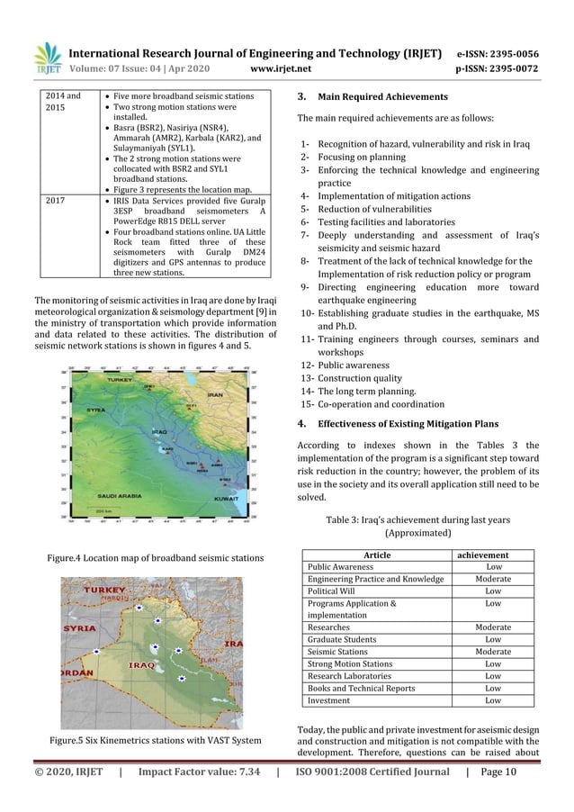 IRJET - Earthquake Hazard Mitigation in Iraq: Recommendations to ...