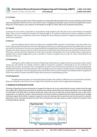 IRJET - Review of Hyperloop Technology Use for Transportation | PDF