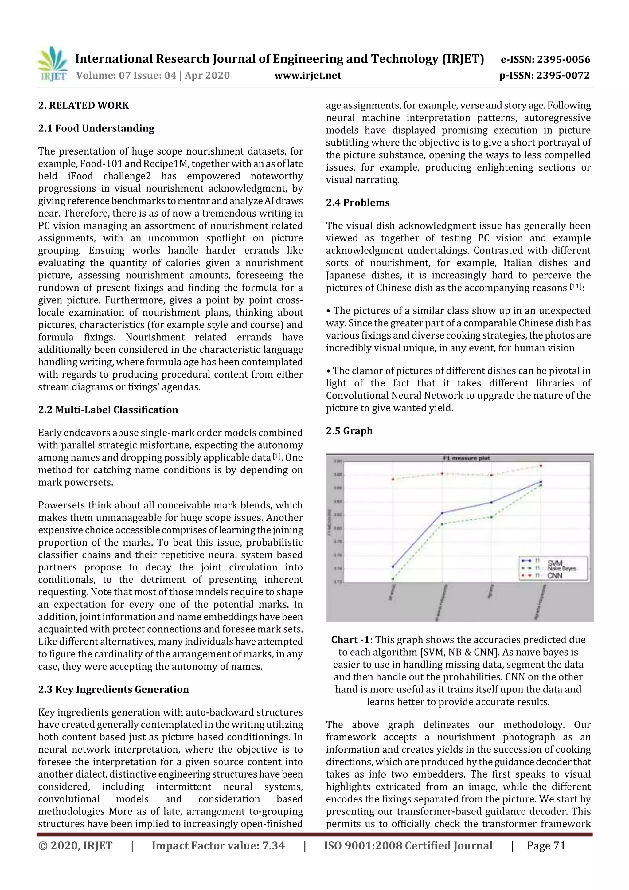 IRJET- One Tap Food Recipe Generation | PDF