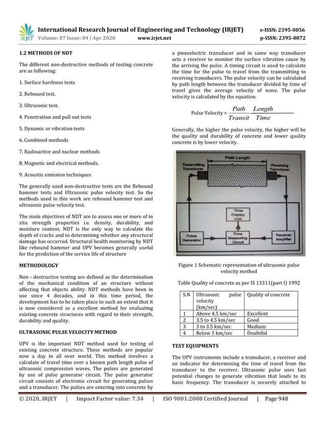 IRJET - To Determine the Strength of Existing Structure through NDT ...