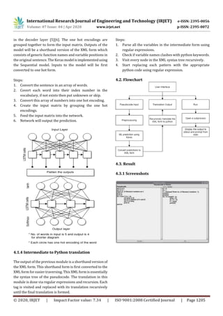 IRJET - Pseudocode to Python Translation using Machine Learning | PDF