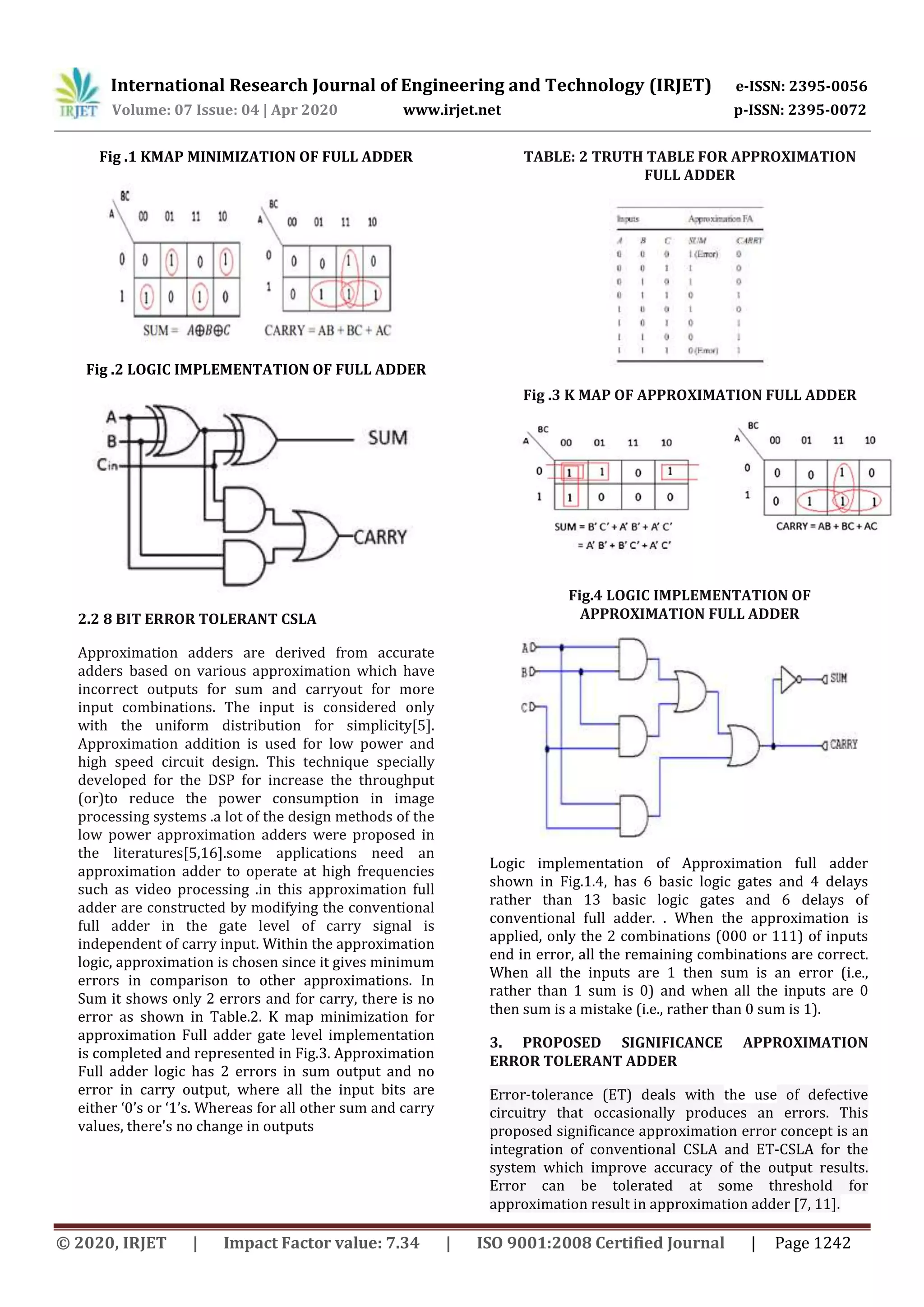 IRJET - High Speed Approximation Error Tolerance Adders for Image Processing Applications | PDF