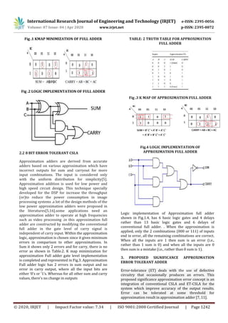 IRJET - High Speed Approximation Error Tolerance Adders for Image Processing Applications | PDF