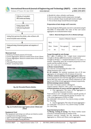 IRJET - Study of Polyethylene Terephthalate (PET) Plastic Bottles in Threaded Form as Micro ...
