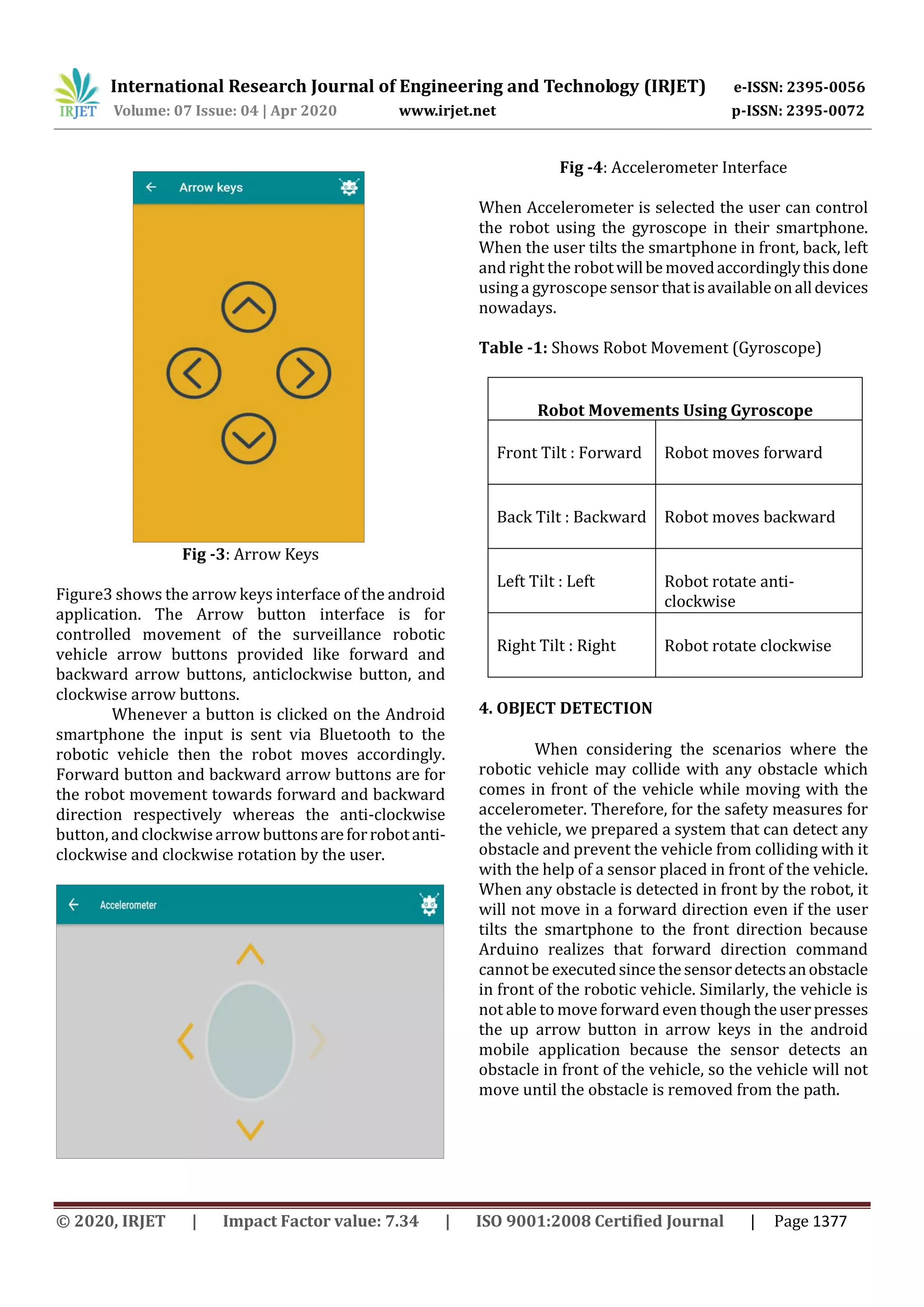 Irjet Android Controlled Surveillance Robot With Obstacle Detection Using Arduino Pdf