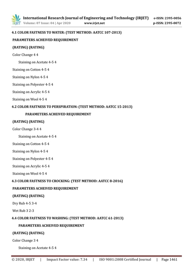 IRJET - Development of Sustainable Injection Garment Dyeing Technique | PDF