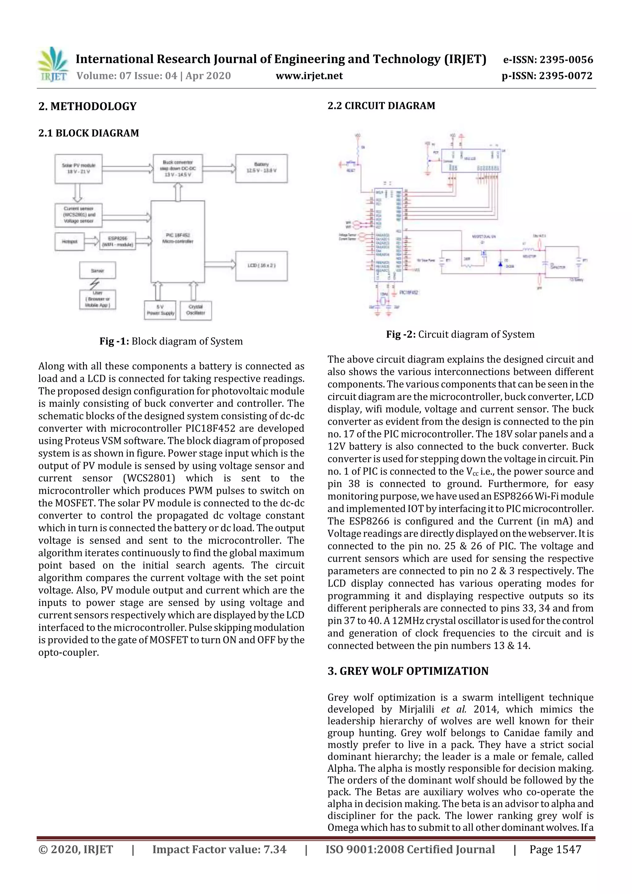 Irjet Design And Implementation Of Heuristic Based Mppt Algorithm Under
