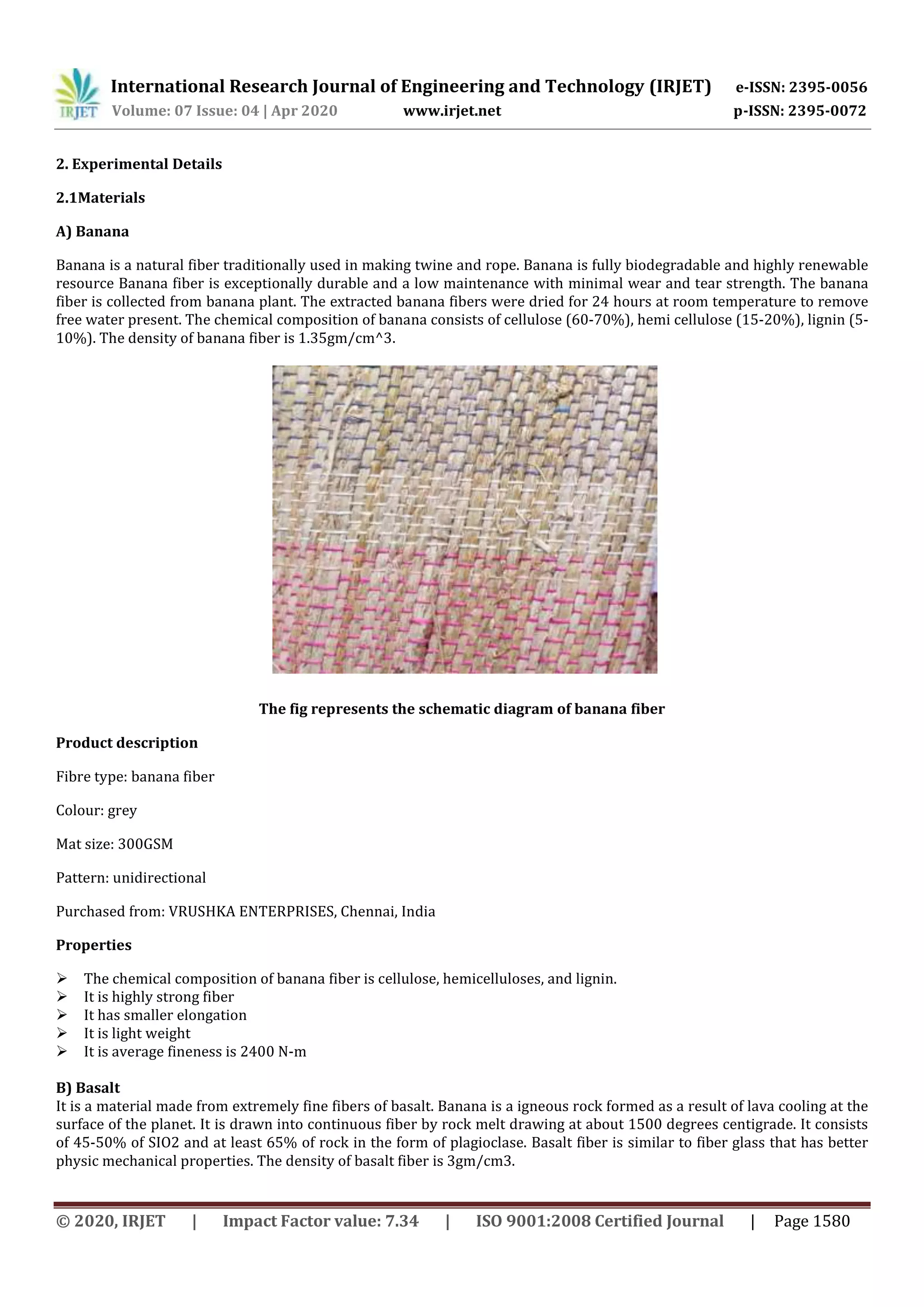 IRJET - Assessment of Mechanical Properties of Banana and Basalt Fiber Reinforced Epoxy ...