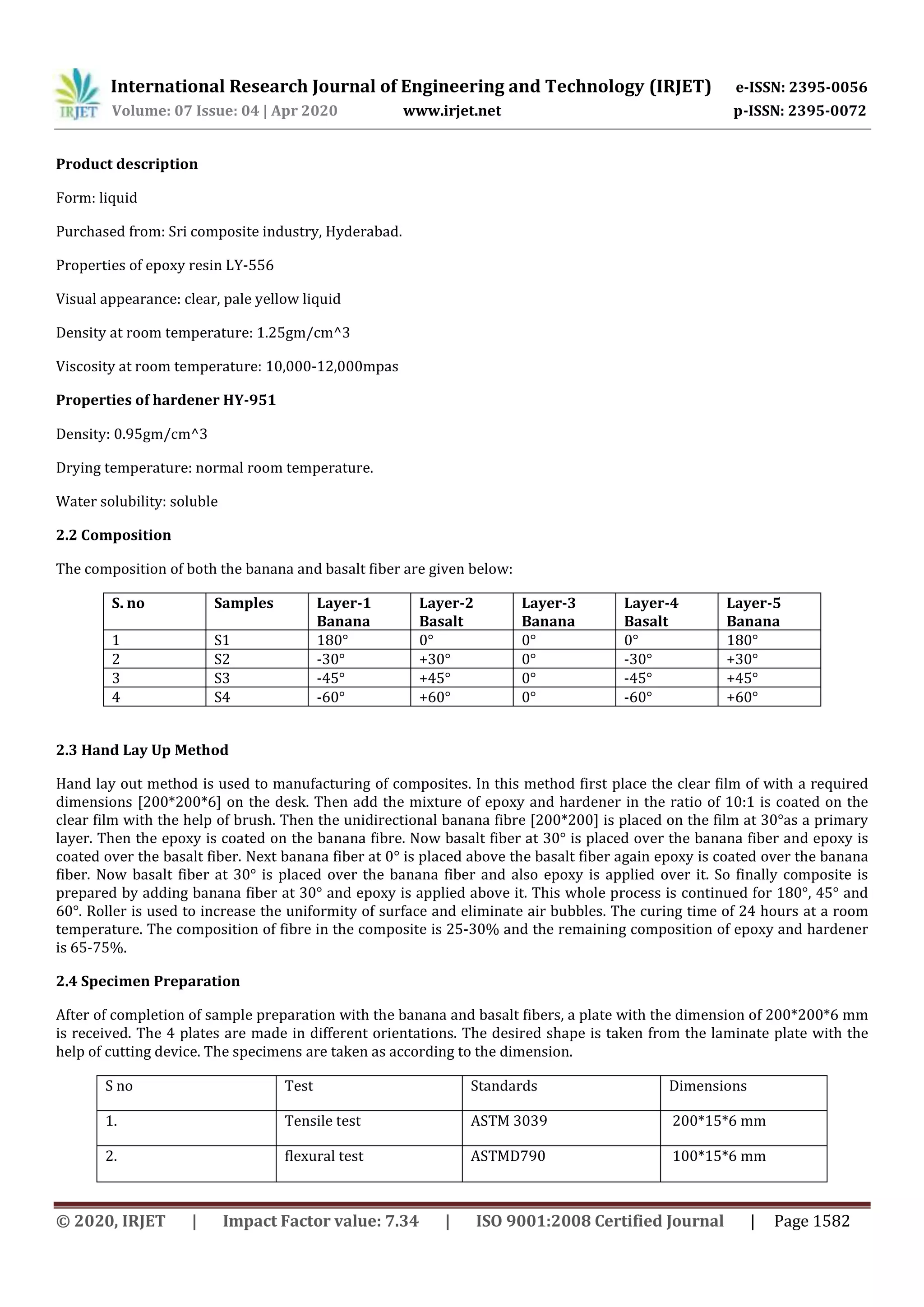 IRJET - Assessment of Mechanical Properties of Banana and Basalt Fiber Reinforced Epoxy ...