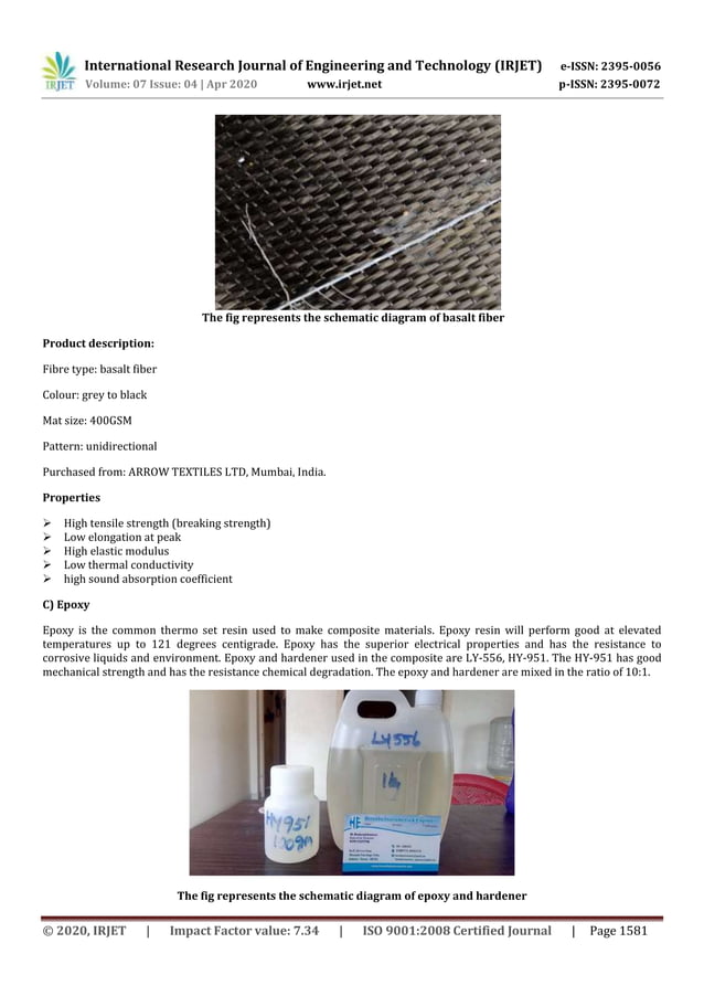 IRJET - Assessment of Mechanical Properties of Banana and Basalt Fiber Reinforced Epoxy ...