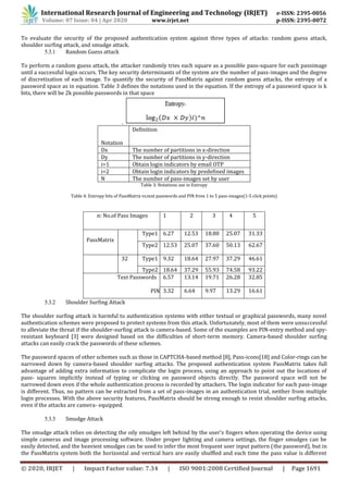 IRJET - Image Authentication System using Passmatrix | PDF