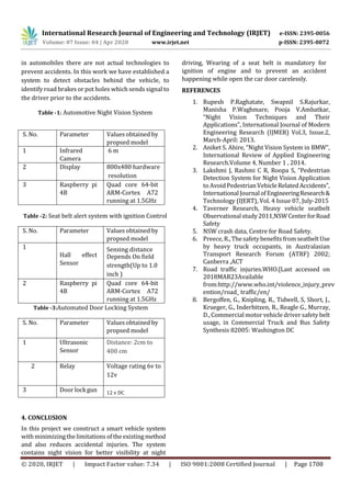 IRJET - Smart Vehicle System for Accident Prevention | PDF