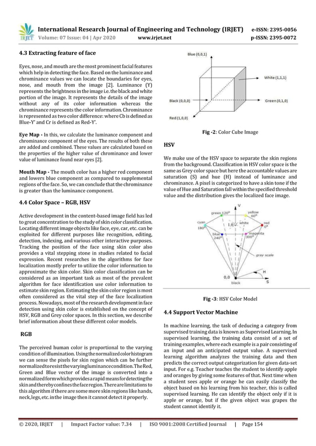 IRJET- Emotionalizer : Face Emotion Detection System | PDF