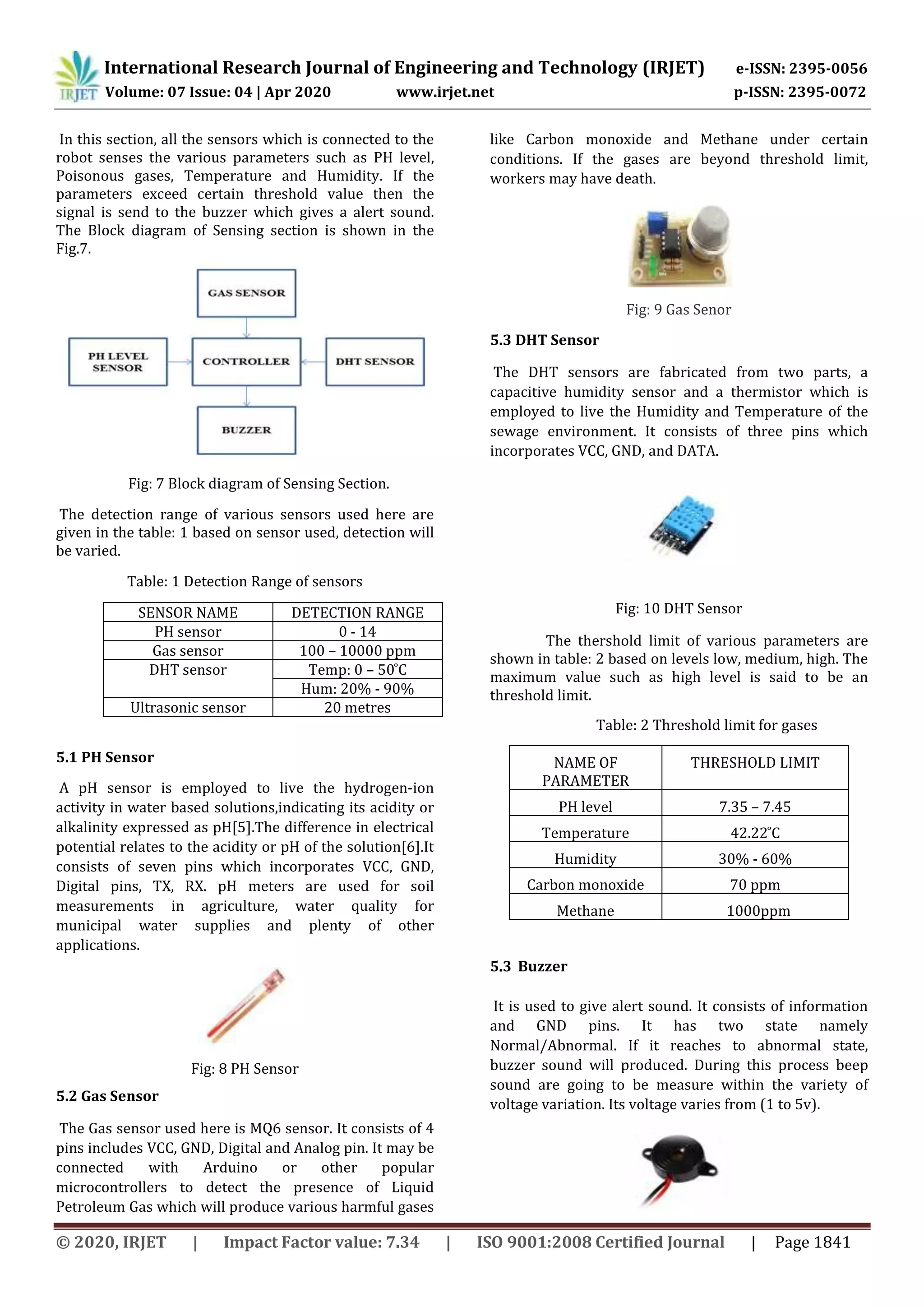 Irjet Design Of Automated Monitoring Robot For Drainage Systems Using Iot Platform Pdf