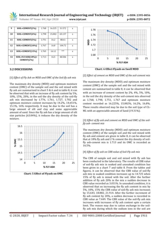 IRJET - Experimental Study on the Strength of Subgrade Layer of Road ...