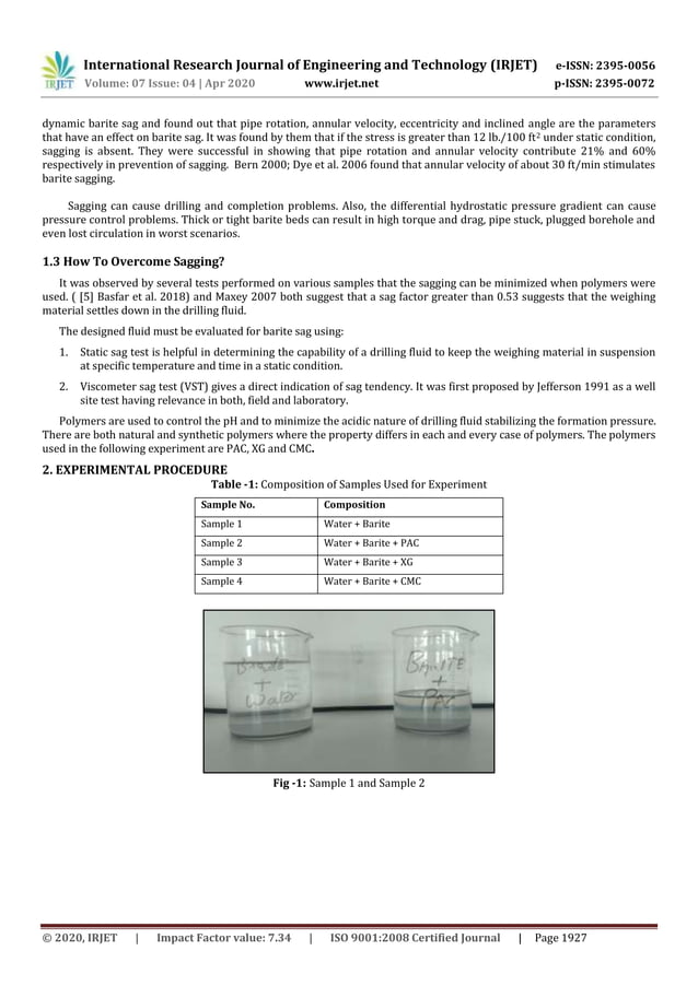 IRJET - Barite Sagging: Polymer Integrated Drilling Mud Design Analysis ...