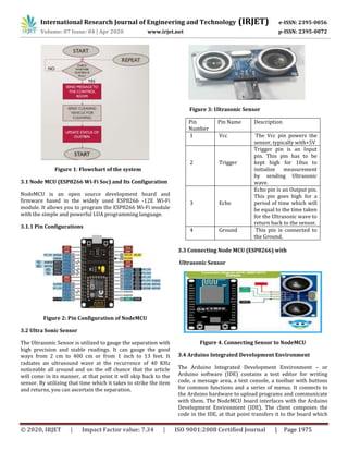 IRJET - Smart Garbage Monitoring System using NodeMCU | PDF