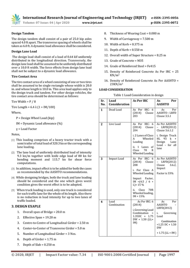IRJET - Analysis of Skew Bridge using Computational Method | PDF