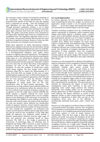 IRJET- Pose Varying Face Recognition: Review | PDF