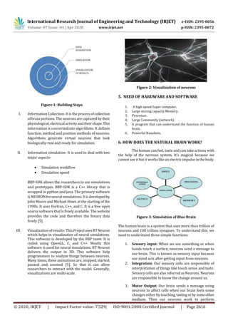Blue Brain Technology - Review Paper | PDF