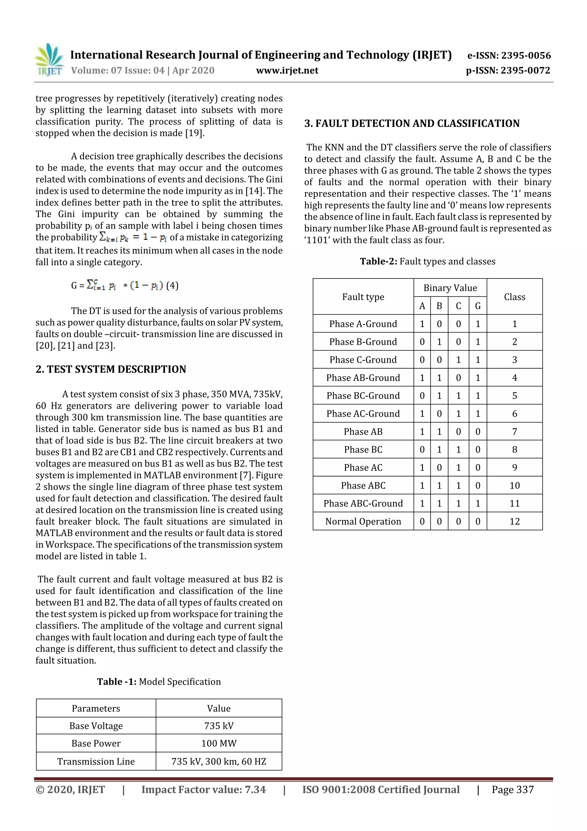 IRJET - Fault Detection and Classification in Transmission Line by using KNN and DT Technique | PDF