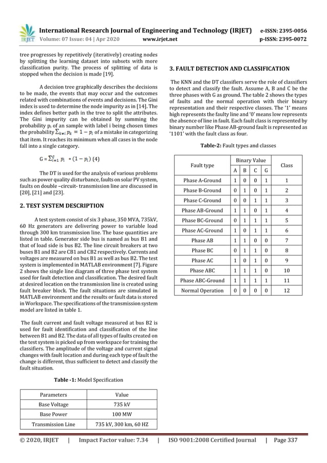 Irjet Fault Detection And Classification In Transmission Line By Using Knn And Dt Technique Pdf