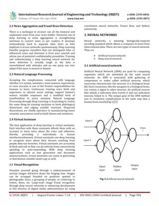 IRJET - Deep Learning Applications and Frameworks – A Review | PDF
