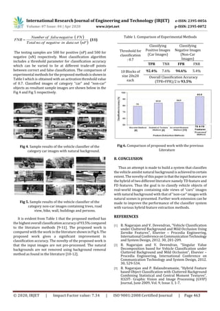 IRJET - Vehicle Classification with Time-Frequency Domain Features using Artificial Neural ...