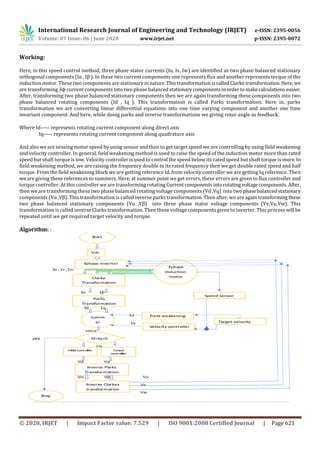 Vector Speed Control of Induction Motor | PDF