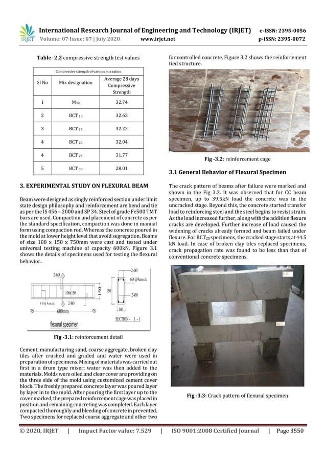 IRJET - Experimental and Analytical Study on Partial Replacement of Coarse Aggregate with Broken ...