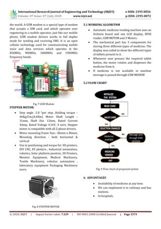 IRJET - Anytime Medicine Vending Machine | PDF