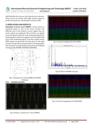 IRJET - Comparative Investigation of 7-level Cascaded Multilevel Inverter using Multicarrier ...