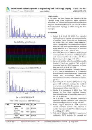 IRJET - Comparative Investigation of 7-level Cascaded Multilevel Inverter using Multicarrier ...