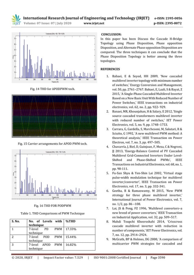 IRJET - Comparative Investigation of 7-level Cascaded Multilevel Inverter using Multicarrier ...