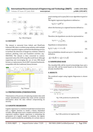 IRJET - An Automated System for Detection of Social Engineering ...