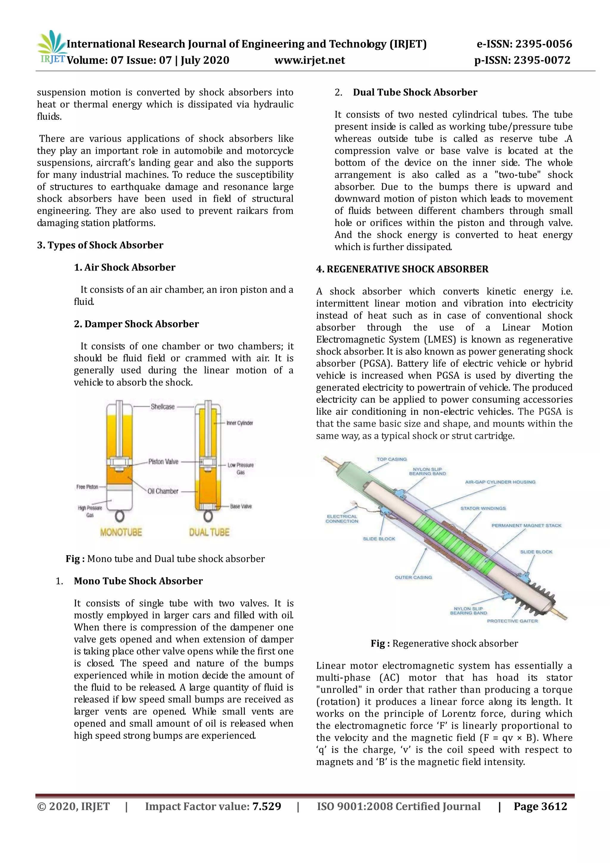 IRJET - Regenerative Shock Absorber | PDF