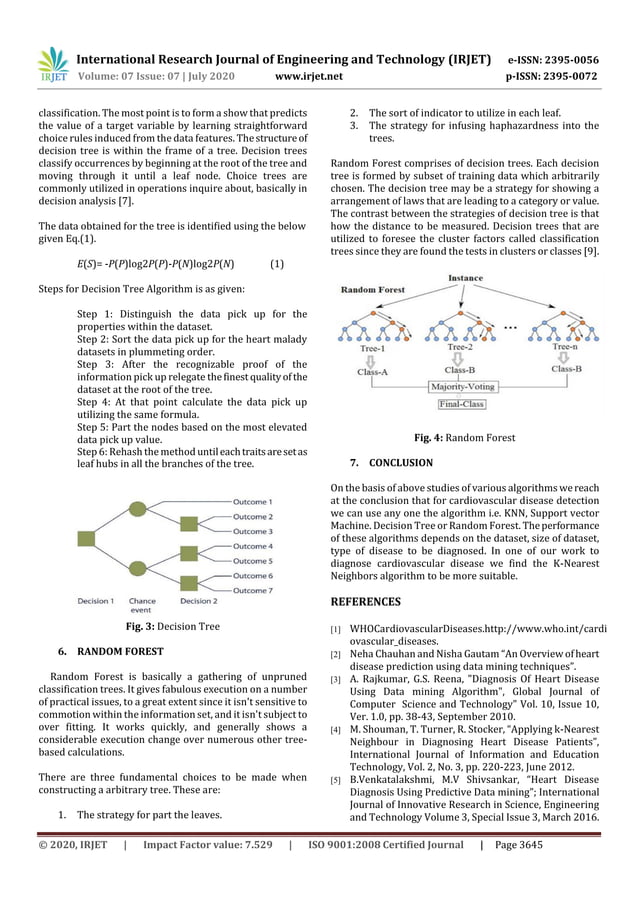 IRJET - Comparative Study of Cardiovascular Disease Detection Algorithms | PDF