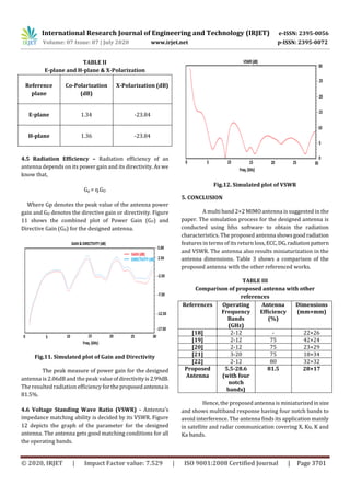 IRJET - 2×2 Compact Multi-Band MIMO Antenna with Bandwidth Enhancement ...