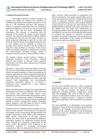 IRJET - Automobile Enhanced Security System using LabVIEW based on IoT | PDF